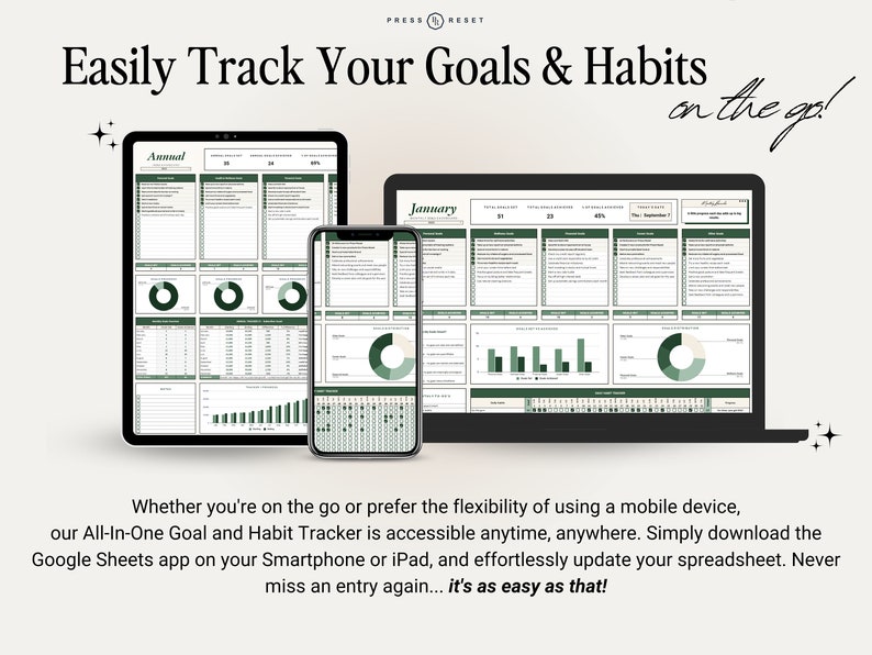 Annual & Monthly Goal Tracker Google Sheets Digital Habit Tracker ...