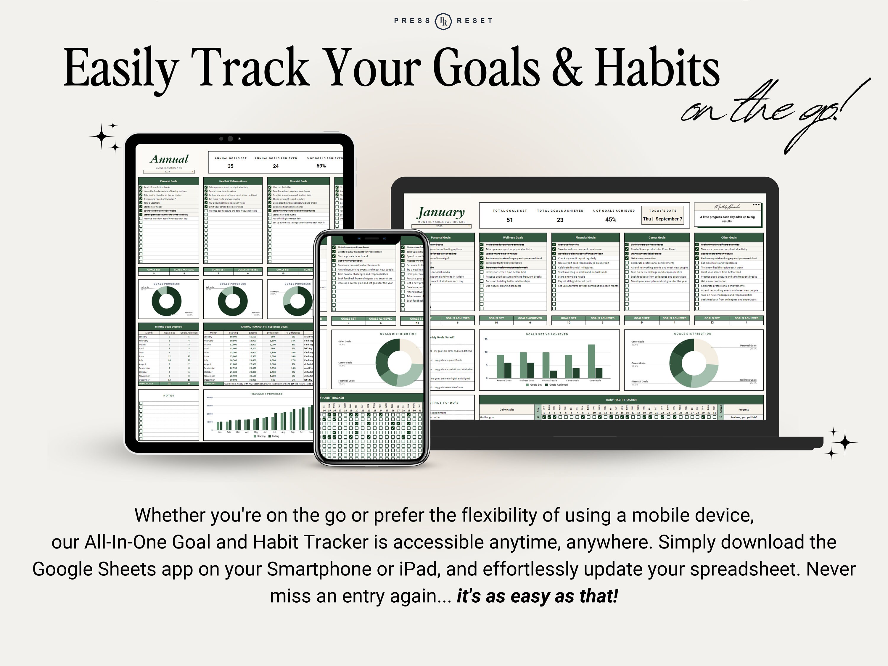 Annual & Monthly Goal Tracker Google Sheets Digital Habit Tracker ...