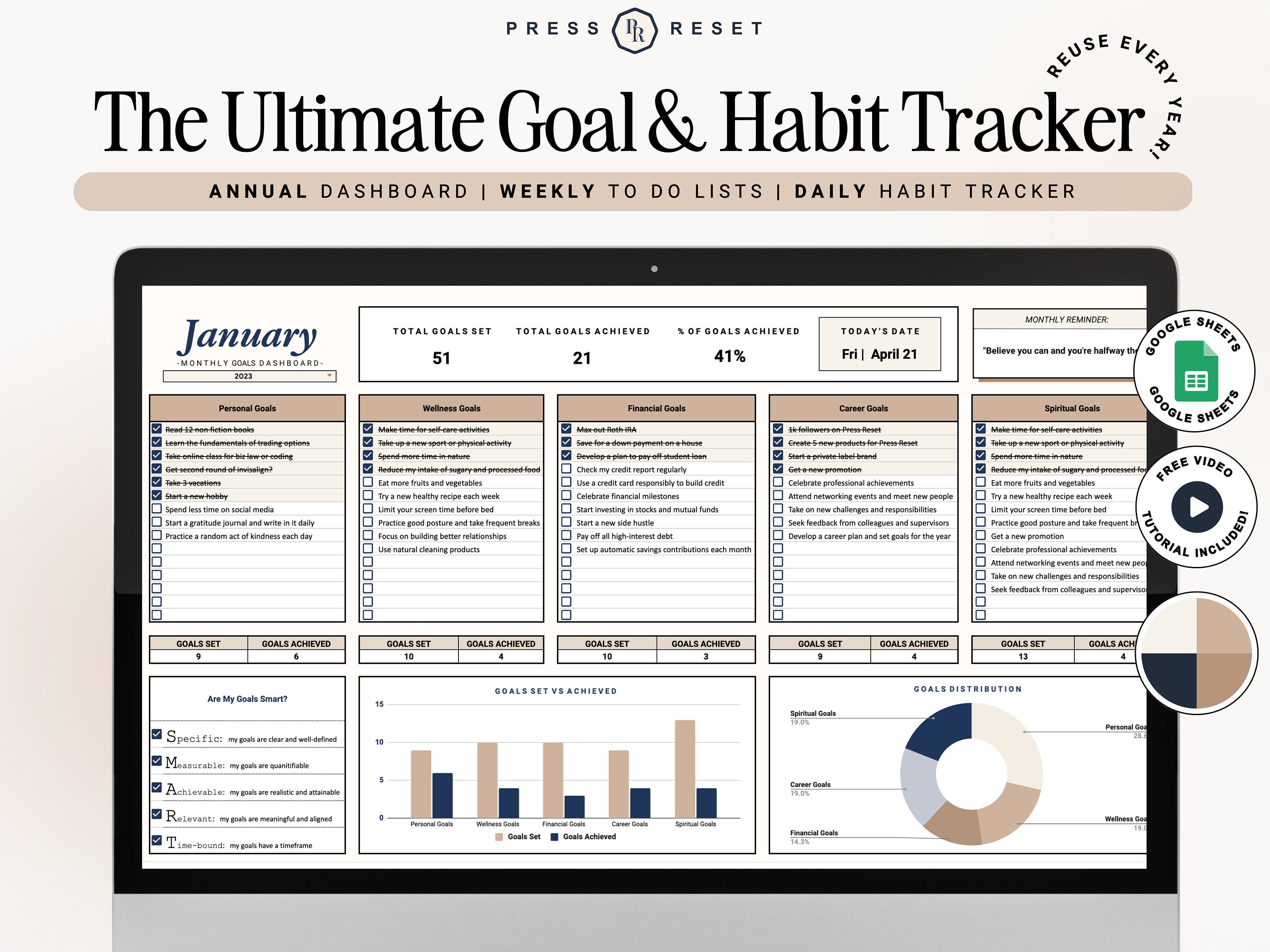 Annual & Monthly Goal Tracker Google Sheets Digital Habit - Etsy Australia