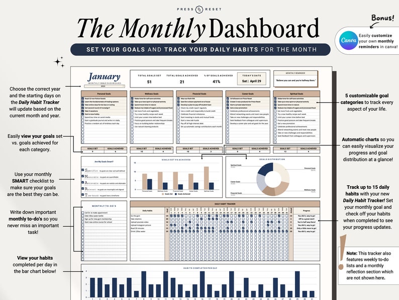 Annual & Monthly Goal Tracker Google Sheets Digital Habit Tracker ...