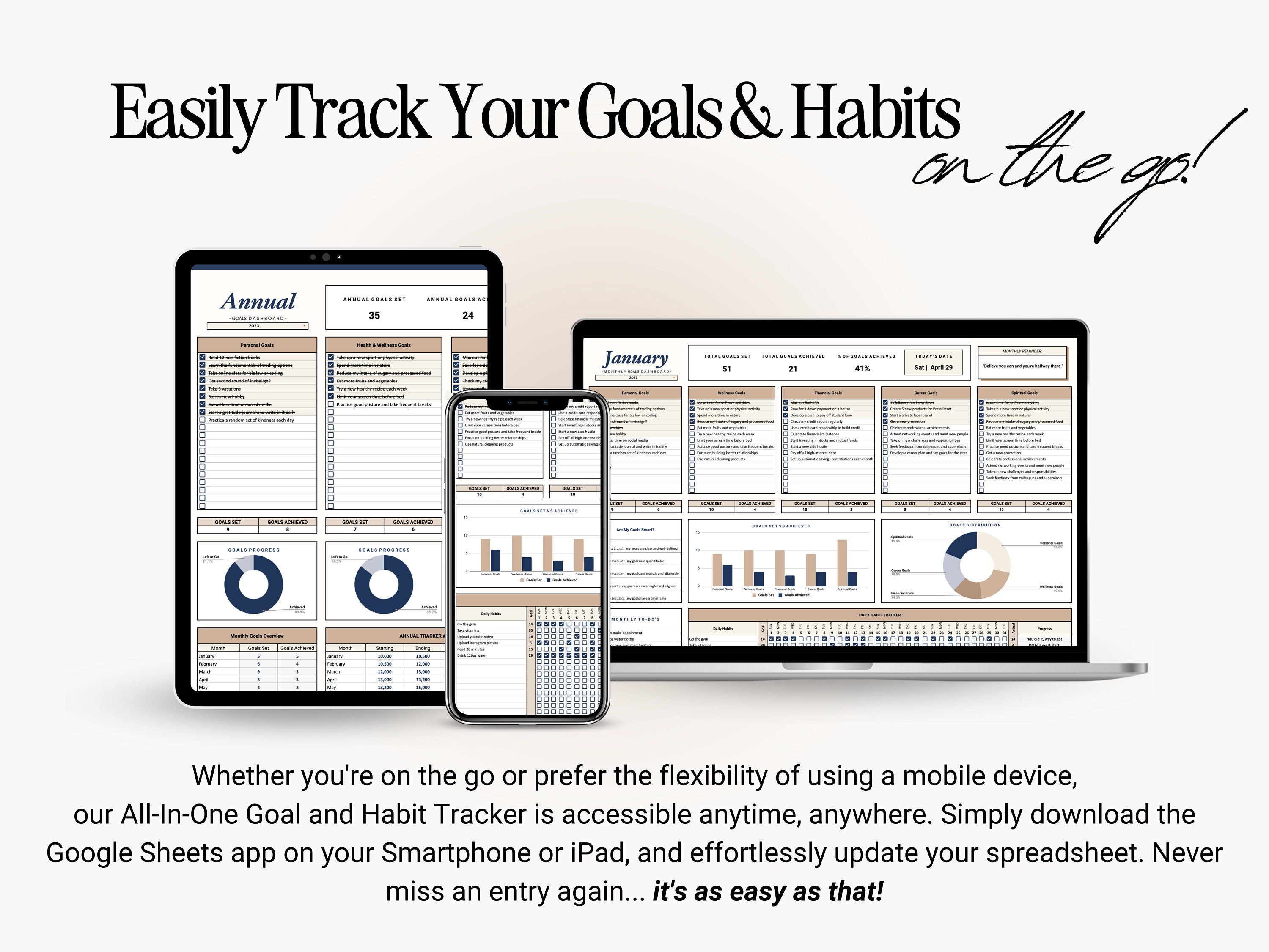 Annual & Monthly Goal Tracker Google Sheets Digital Habit - Etsy Australia