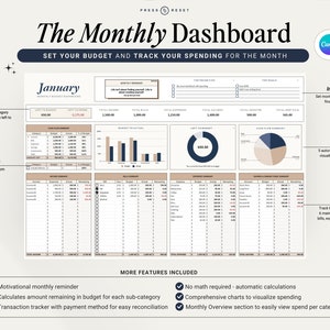The Ultimate Budget Spreadsheet Monthly Budget Dashboard Debt ...