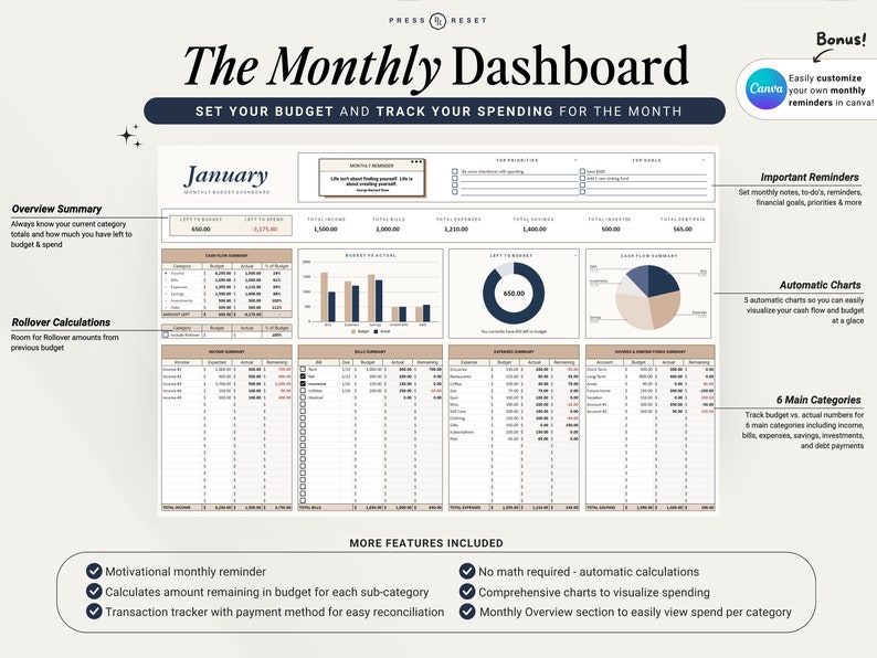 The Ultimate Budget Spreadsheet Monthly Budget Dashboard Debt ...