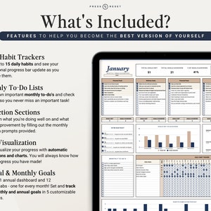 Annual & Monthly Goal Tracker Google Sheets Digital Habit Tracker ...