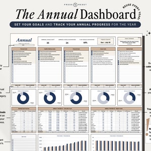 Annual & Monthly Goal Tracker Google Sheets Digital Habit Tracker ...