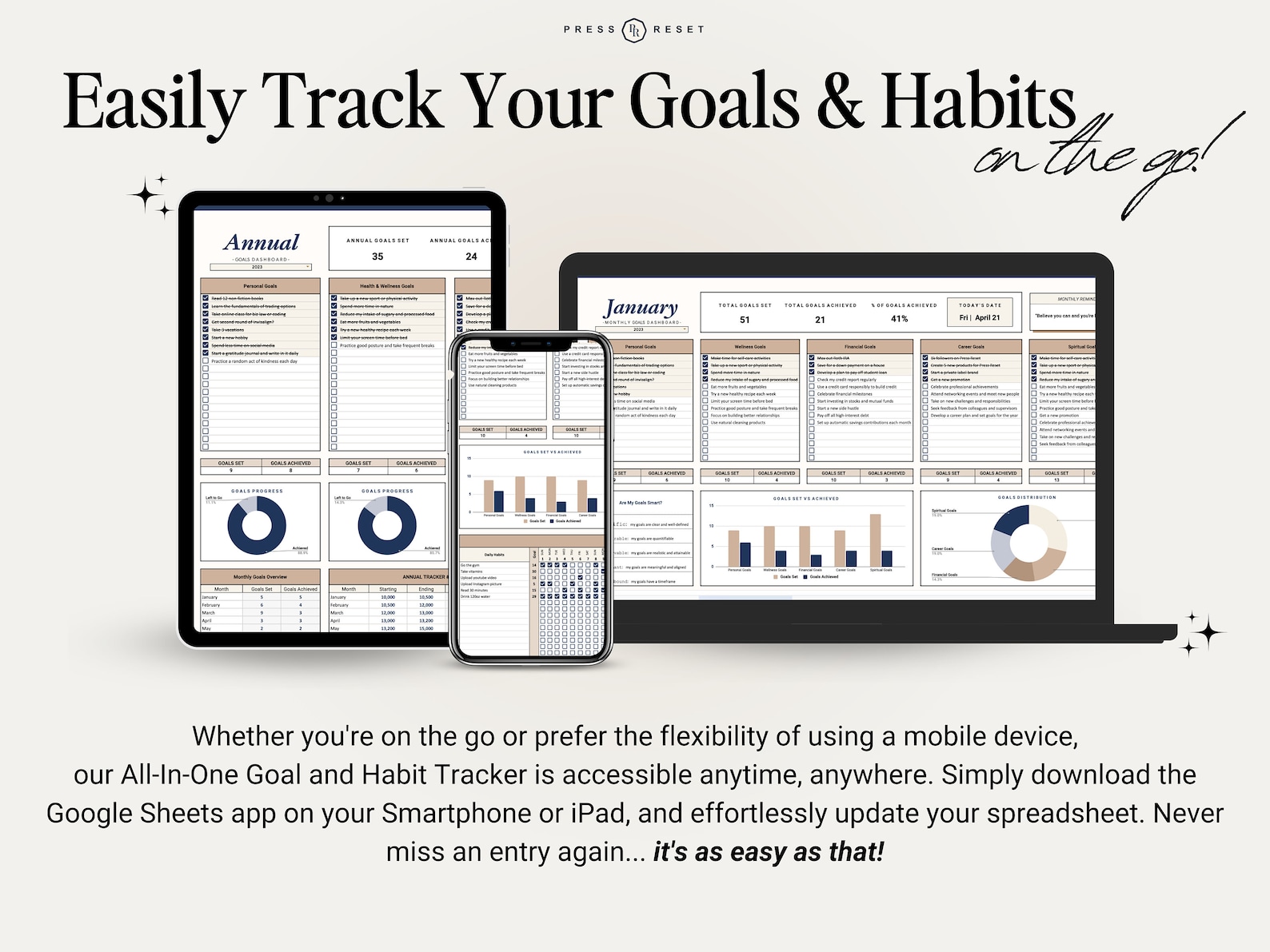 Annual & Monthly Goal Tracker Google Sheets Digital Habit Tracker ...