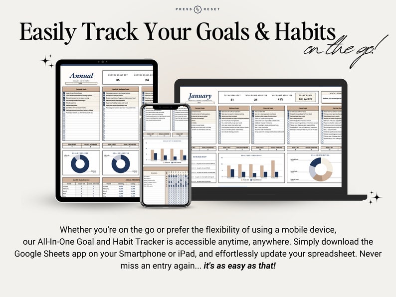 Annual & Monthly Goal Tracker Google Sheets Digital Habit Tracker ...