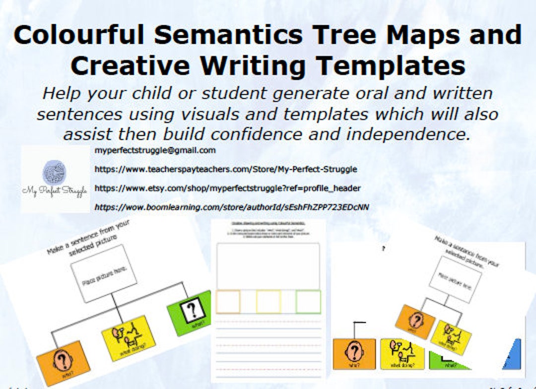 Colourful Semantics / Sentence Structure for Oral and Written Sentence ...