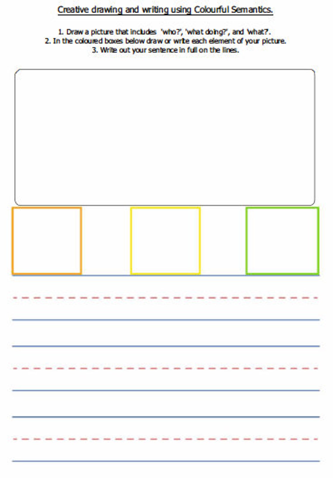 Colourful Semantics / Sentence Structure for Oral and Written - Etsy