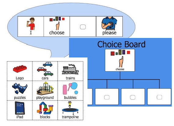 Choice Board Visuals With Symbols and Sentence Strip ASD ADHD | Etsy