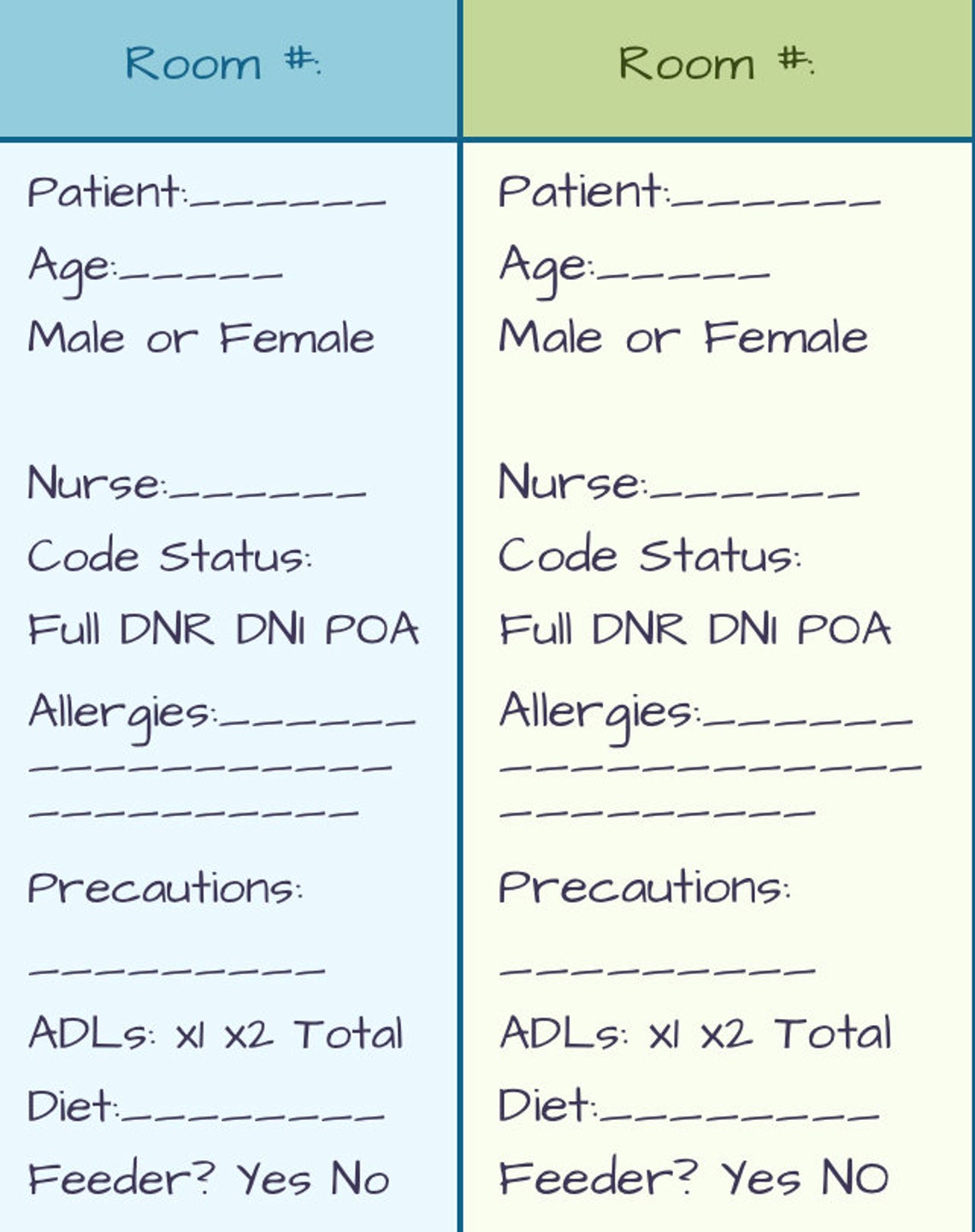 CNA Report Sheet, CNA, Direct Care Aide, Nursing Care Partner - Etsy