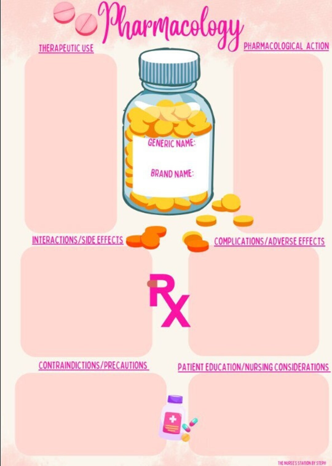 Pharmacy Note Taking Sheet, Nursing Students, Medication Technicians ...