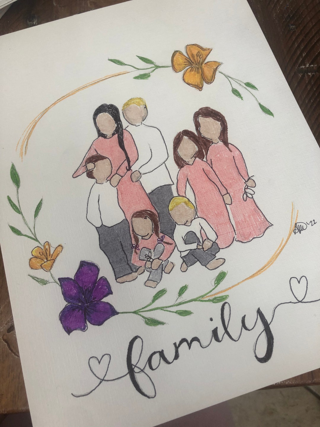 Drawn Family Portraits - Etsy