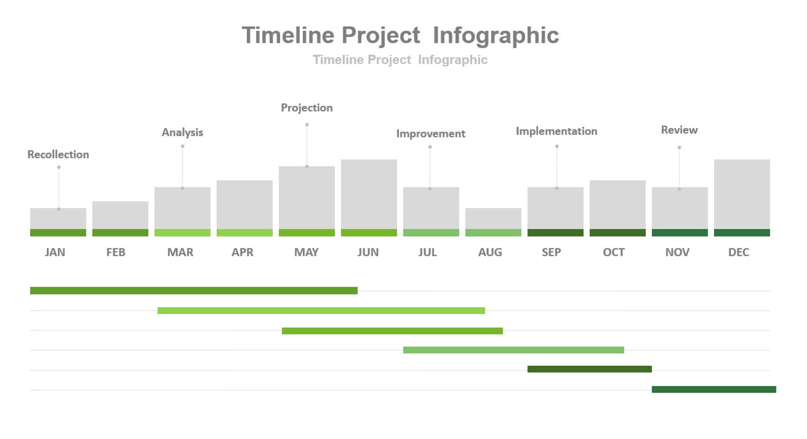 Project Management Template | PPT Dashboard | Project Tracker | Project ...