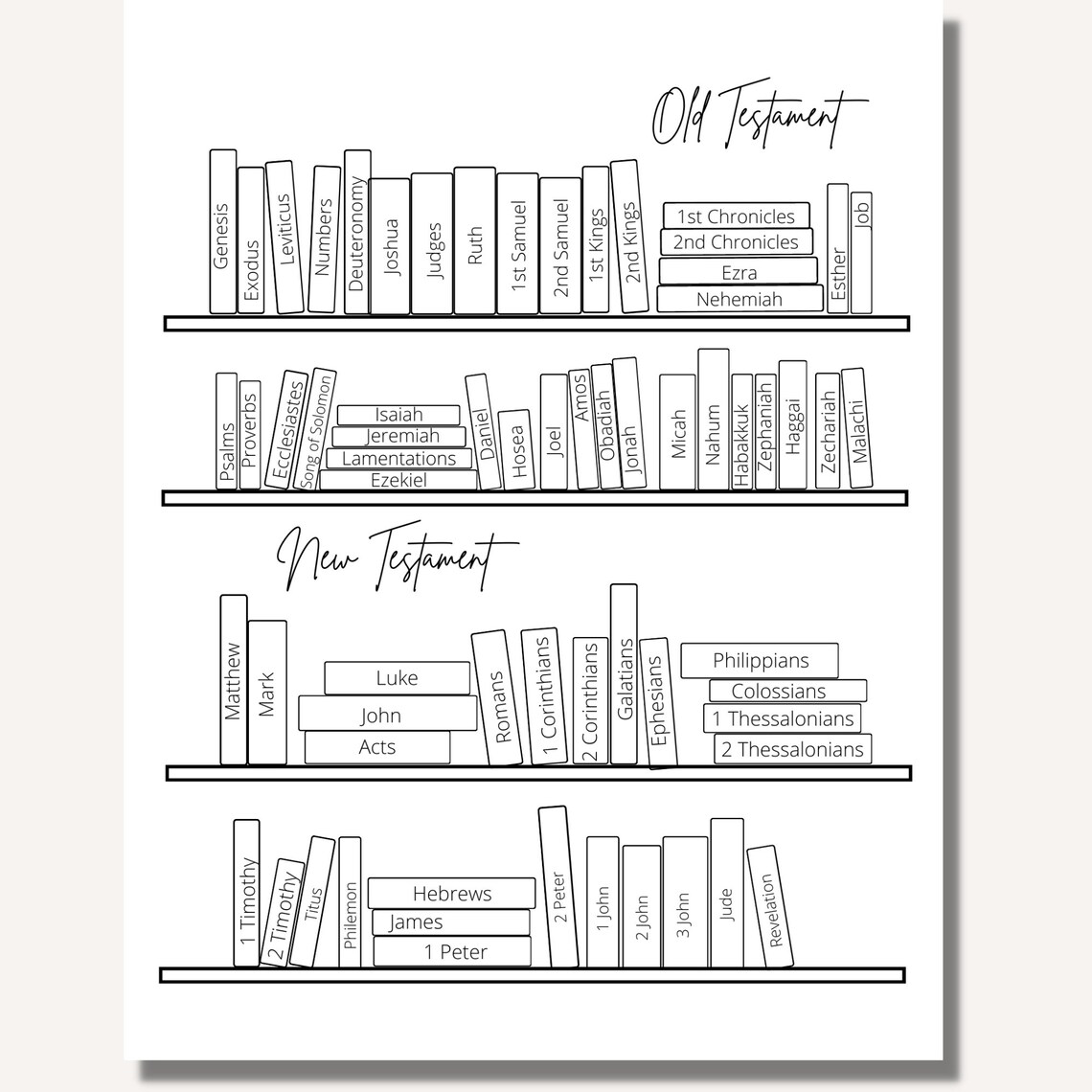 Books of the Bible Tracker BUNDLE Books of the Bible Coloring Page ...