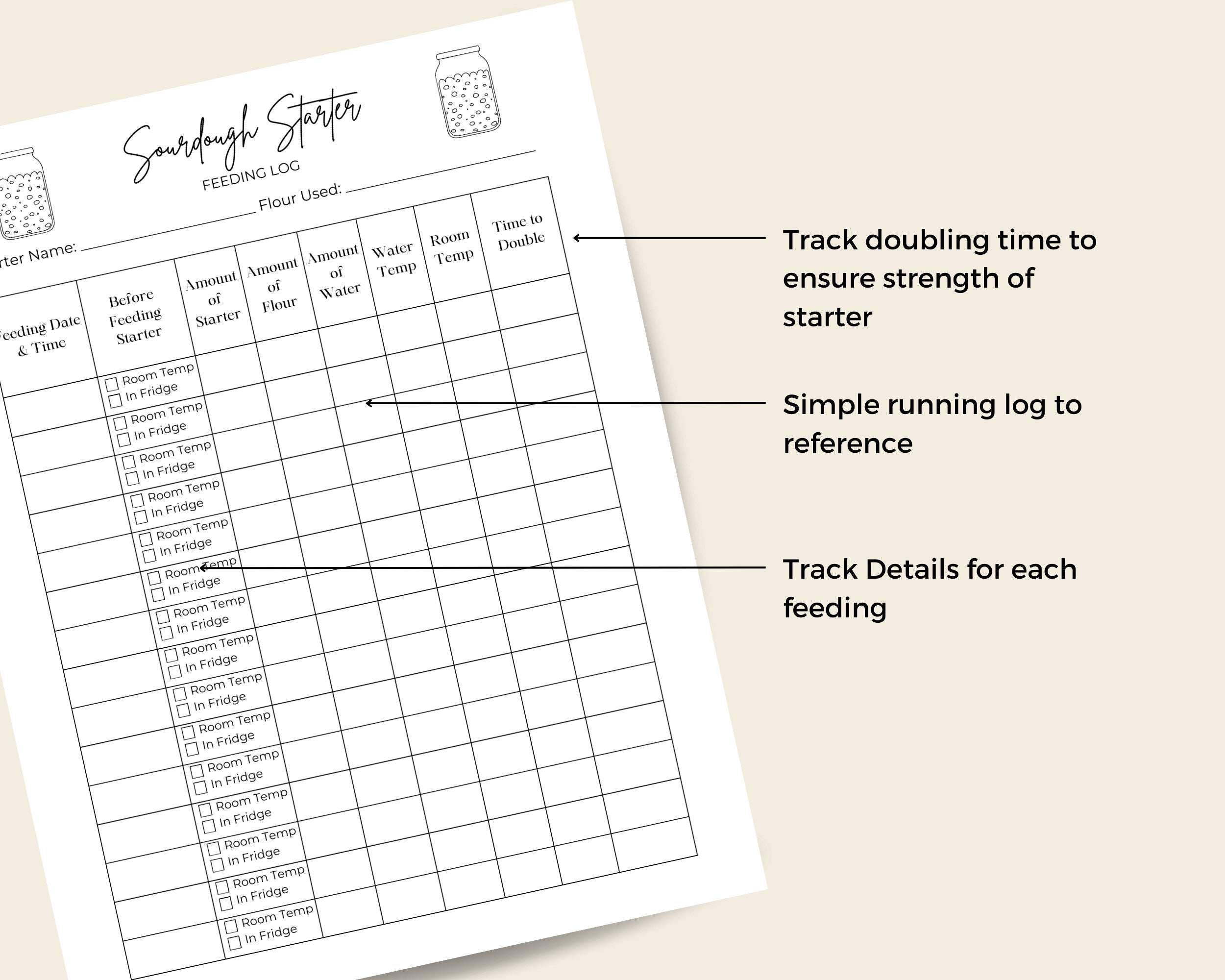 Sourdough Recipe Pages and Feeding Log |sourdough Printable| Instant ...