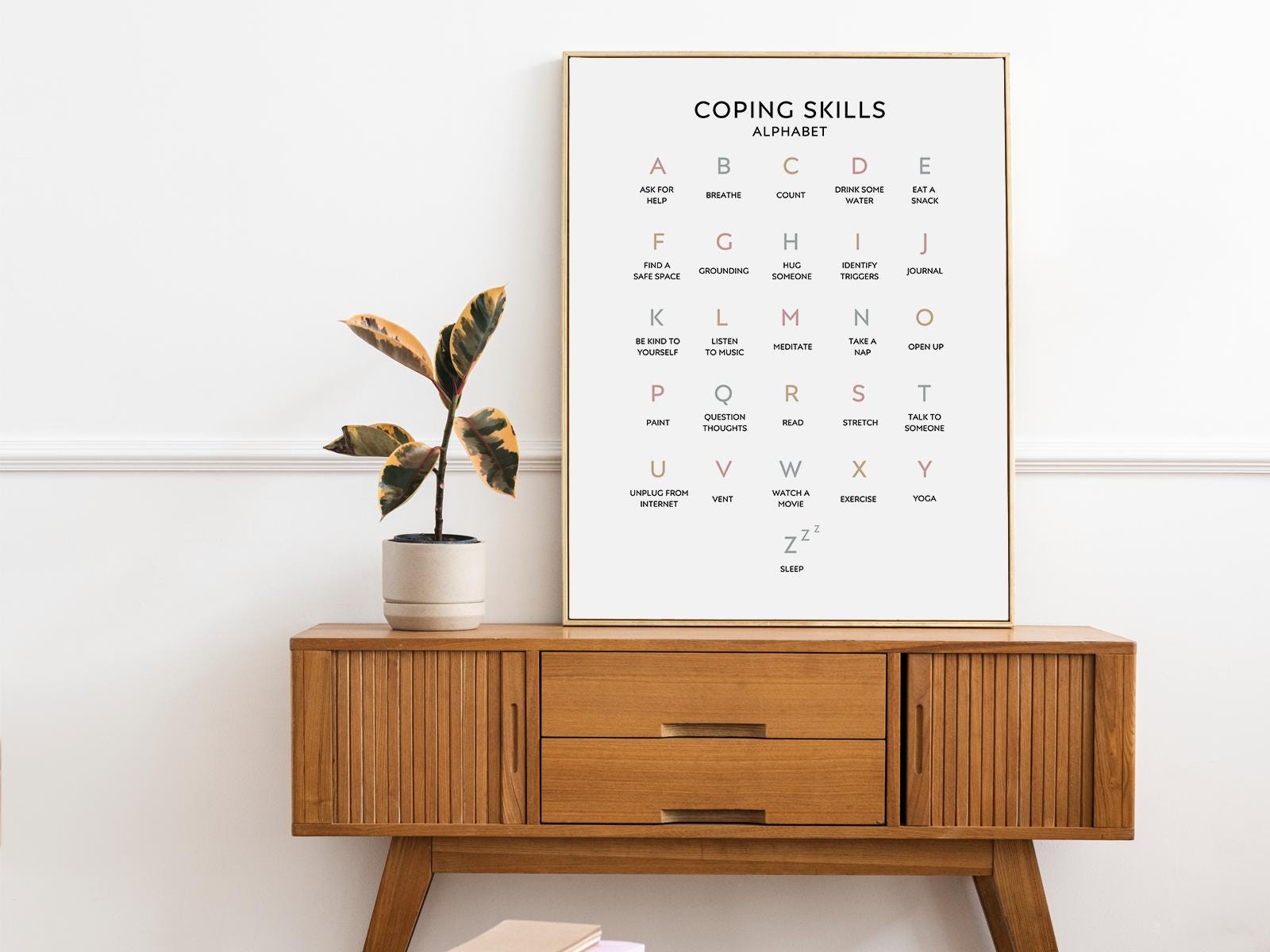 Coping Skills Alphabet Poster, Grounding Exercises for Kids and Adults ...