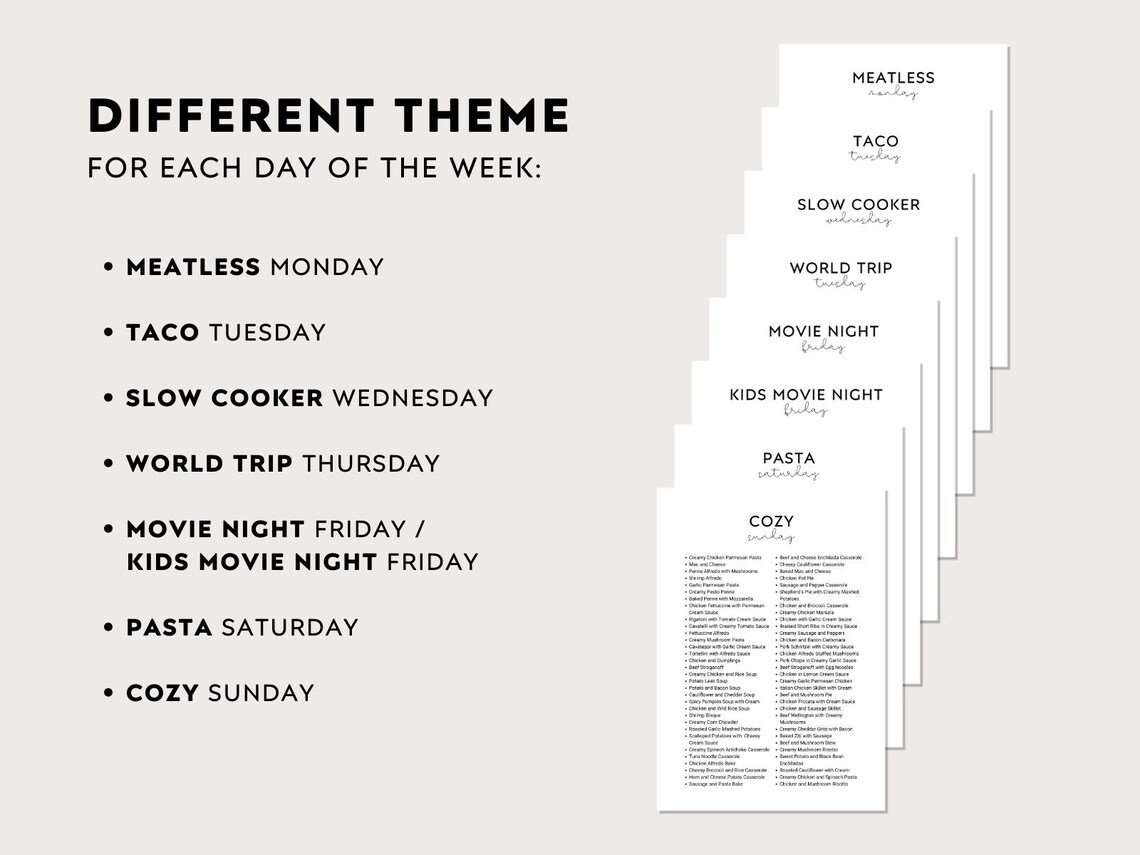 Meal Planning Binder, Meal Rotation Made Easy, Family Dinner Ideas ...