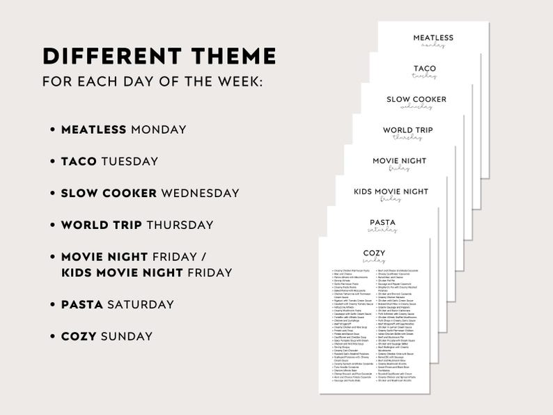 Meal Planning Binder, Meal Rotation Made Easy, Family Dinner Ideas ...