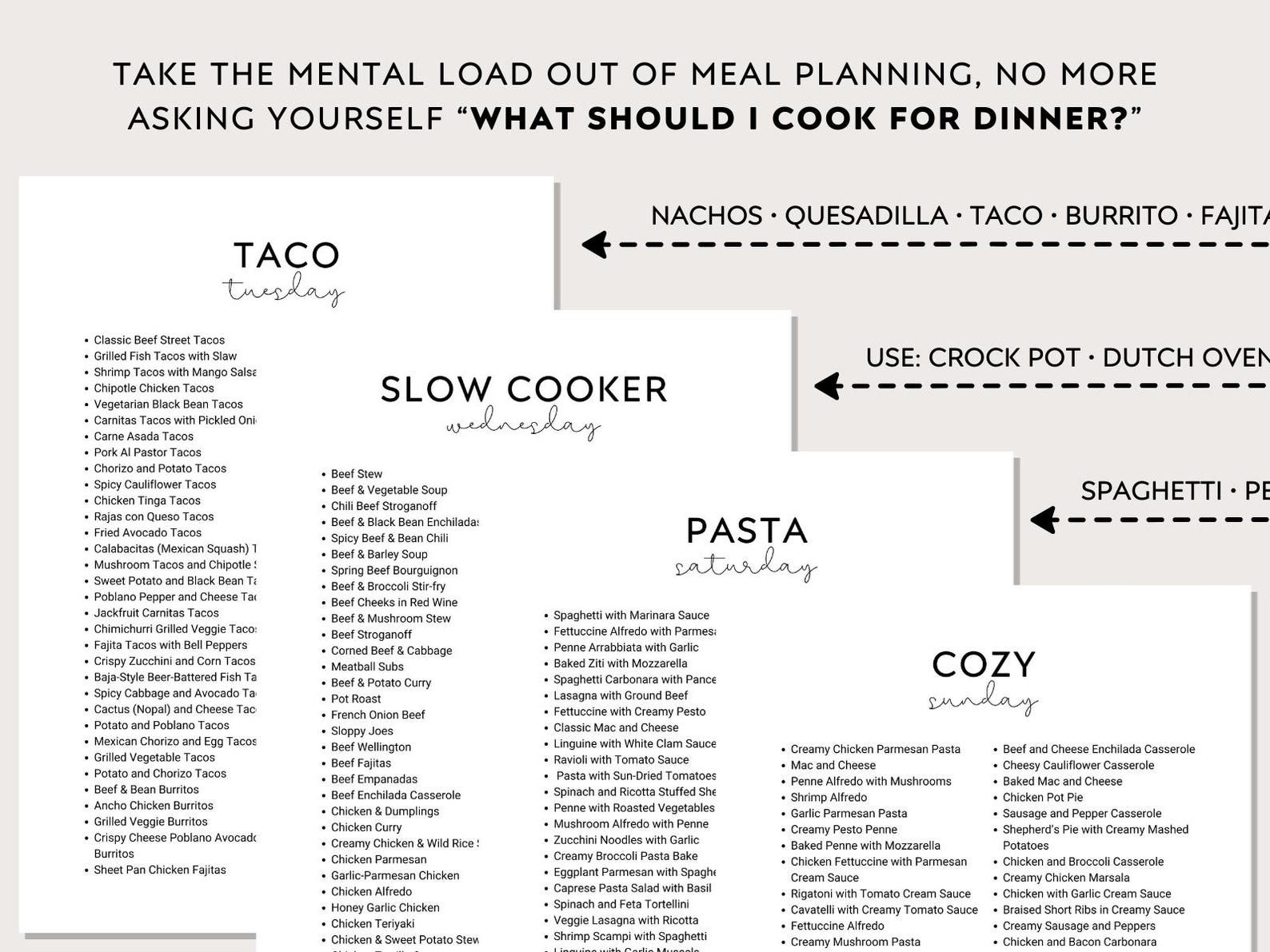 Meal Planning Binder, Meal Rotation Made Easy, Family Dinner Ideas ...