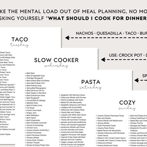 Meal Planning Binder, Meal Rotation Made Easy, Family Dinner Ideas ...