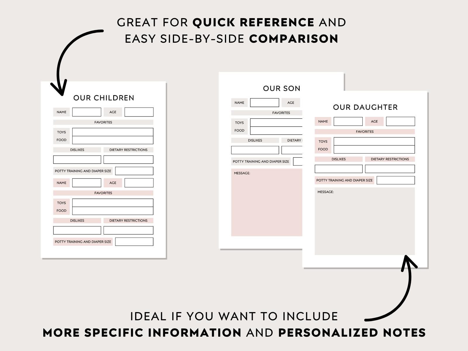 Editable Babysitter Guide, Nanny Binder, Childcare Instructions, House ...