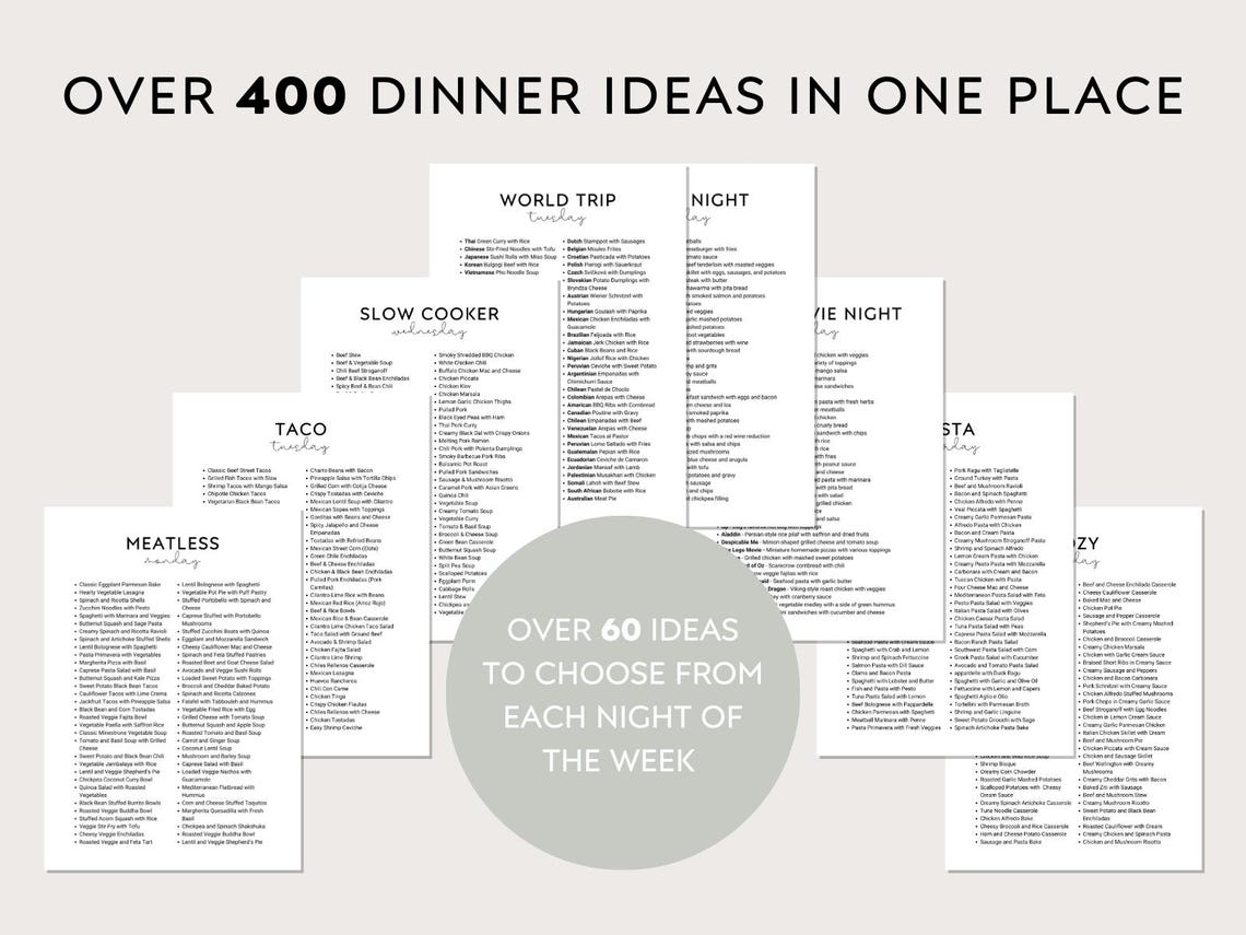 Meal Planning Binder, Meal Rotation Made Easy, Family Dinner Ideas ...