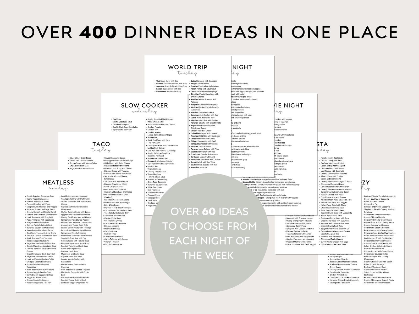 Meal Planning Binder, Meal Rotation Made Easy, Family Dinner Ideas ...