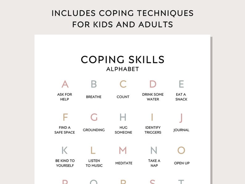 Coping Skills Alphabet Poster, Grounding Exercises for Kids and Adults ...
