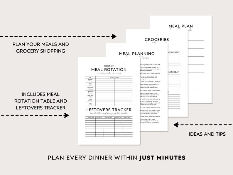 Meal Planning Binder, Meal Rotation Made Easy, Family Dinner Ideas ...