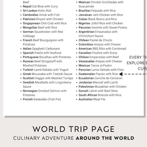 Meal Planning Binder, Meal Rotation Made Easy, Family Dinner Ideas ...