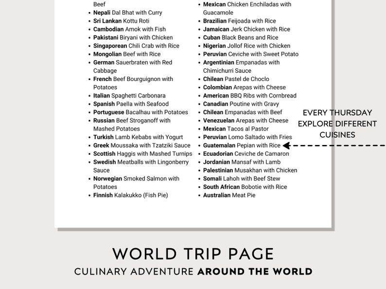 Meal Planning Binder, Meal Rotation Made Easy, Family Dinner Ideas ...