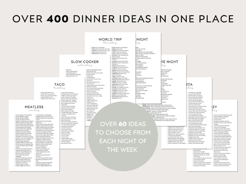 Meal Planning Binder, Meal Rotation Made Easy, Family Dinner Ideas ...