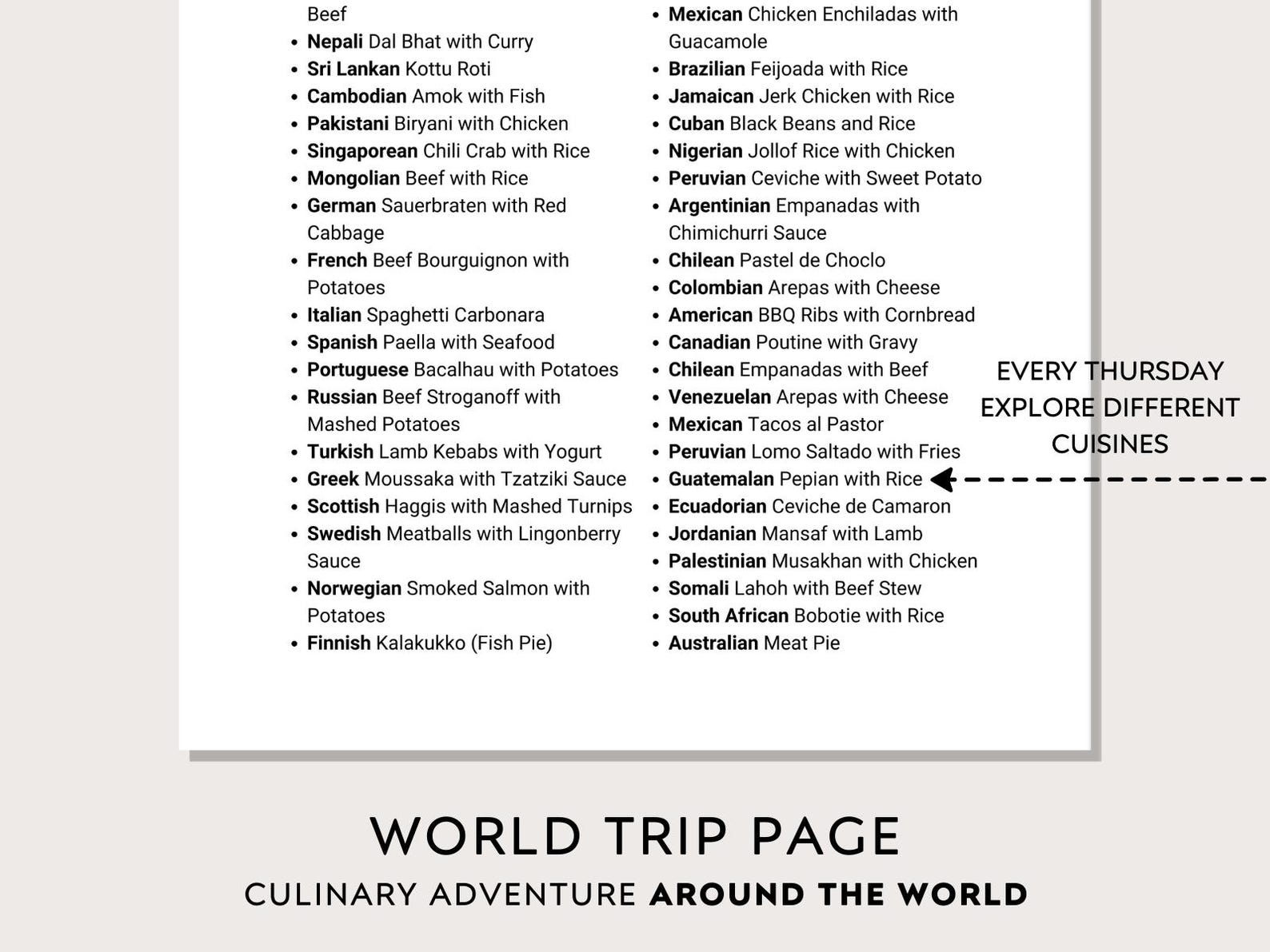 Meal Planning Binder, Meal Rotation Made Easy, Family Dinner Ideas ...