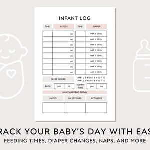 Editable Babysitter Guide, Nanny Binder, Childcare Instructions, House ...