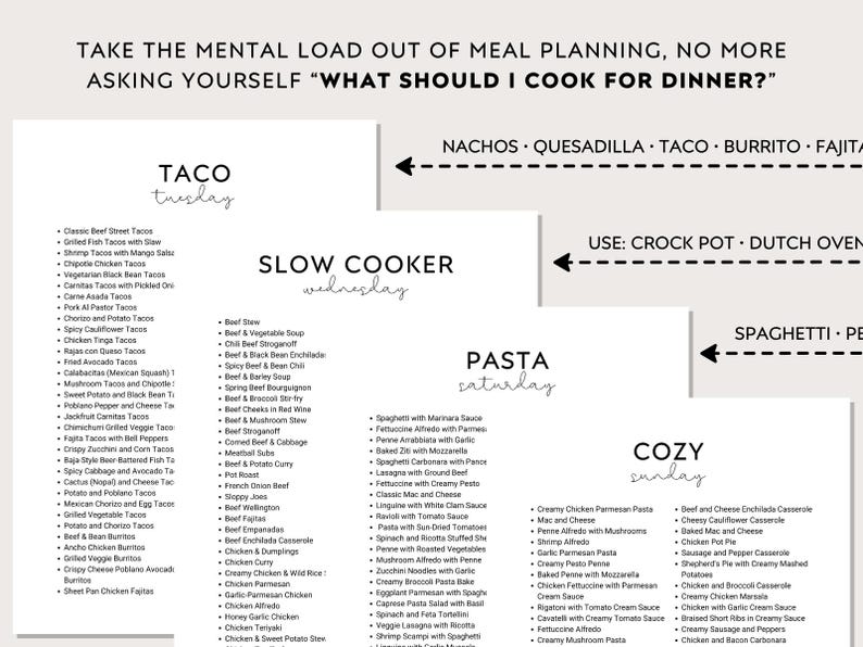 Meal Planning Binder, Meal Rotation Made Easy, Family Dinner Ideas ...