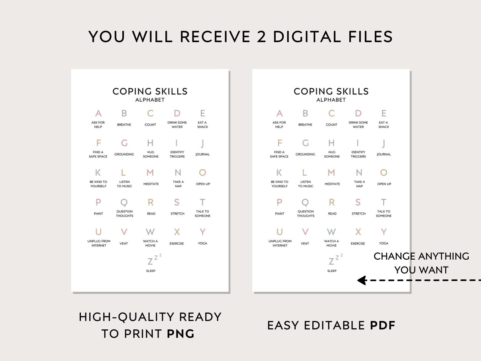 Coping Skills Alphabet Poster, Grounding Exercises for Kids and Adults ...