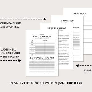 Meal Planning Binder, Meal Rotation Made Easy, Family Dinner Ideas ...