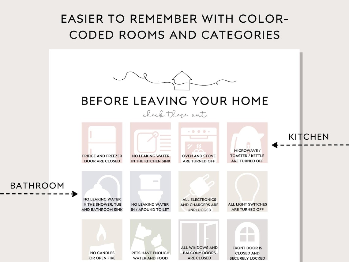 Leaving the House Check List, Obsessive Compulsive Disorder Poster ...