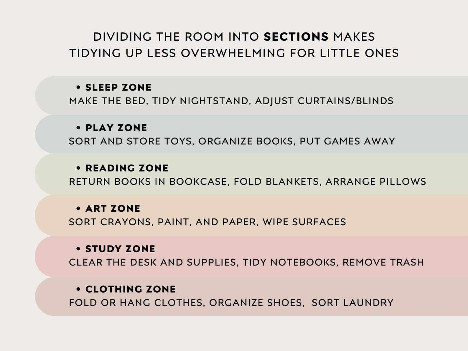 Kids Room Cleaning Checklist Game, Visual Tasks Chore Chart, Easy Daily ...