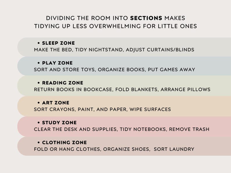 Kids Room Cleaning Checklist Game, Visual Tasks Chore Chart, Easy Daily ...