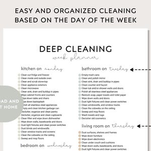 Deep Cleaning Checklist, Decluttering Planner, Minimalist Weekly ...