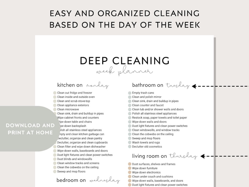 Deep Cleaning Checklist, Decluttering Planner, Minimalist Weekly ...