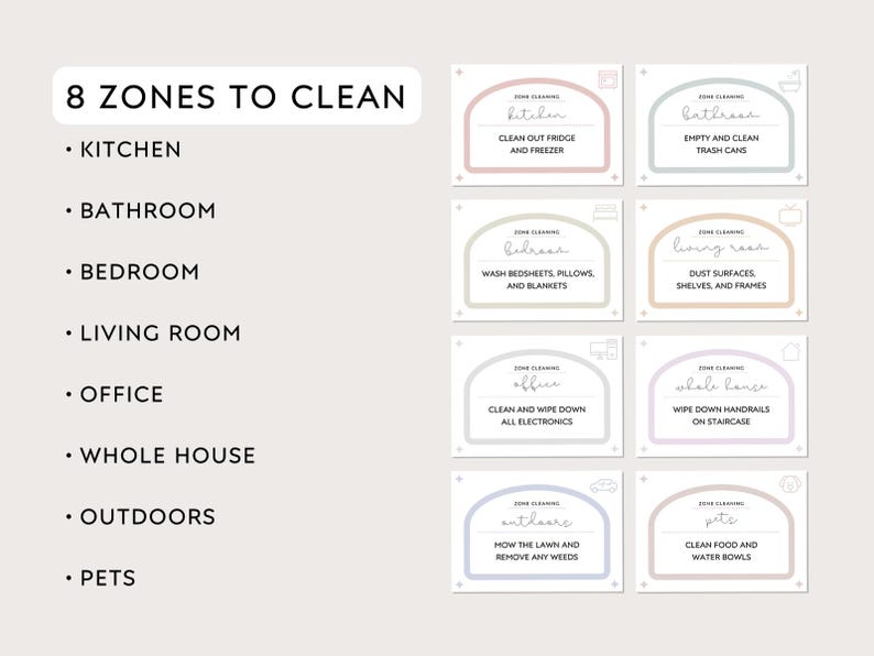 Cleaning Game Cards, 100 Zone Chores, House Tasks Checklist, Kids Adult ...