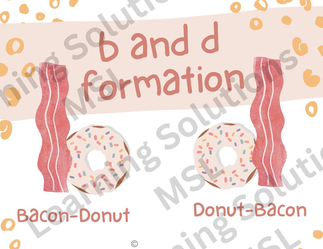 B and D Letter Reversal Visual Aid: Dyslexia Resource (digital Download ...