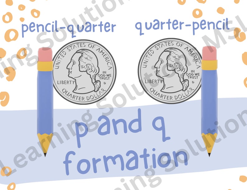 P and Q Reversal Poster| Digital Download| Dyslexia| Classroom Teacher ...