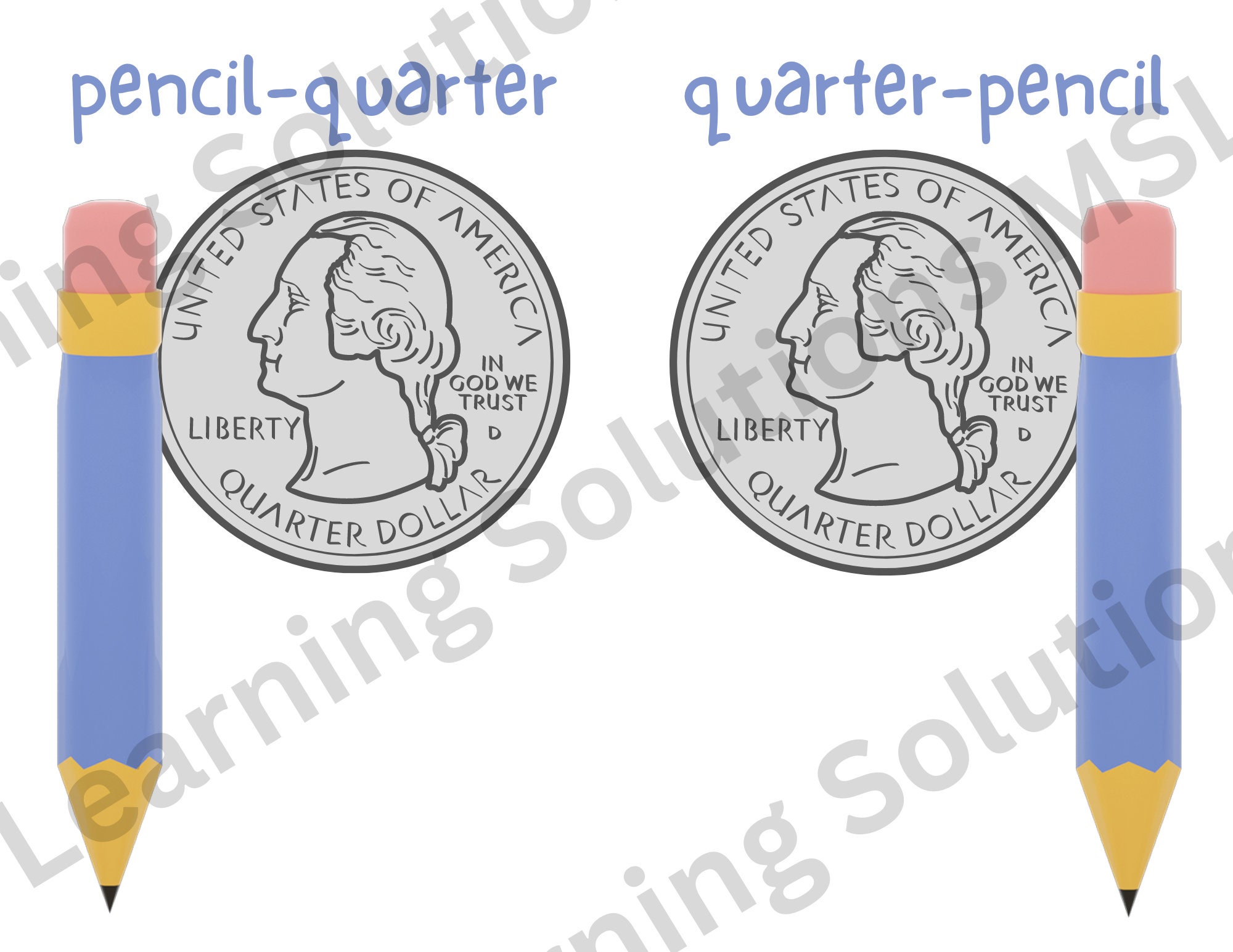 P and Q Reversal Poster| Digital Download| Dyslexia| Classroom Teacher ...