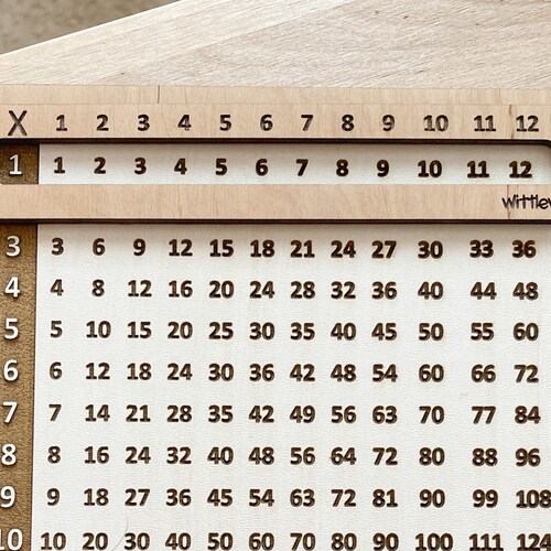 Multiplication Chart by Wittlewood Slidable Education - Etsy