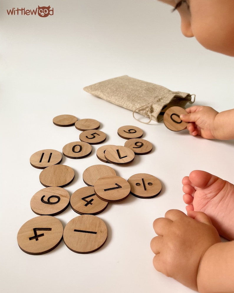 Wooden Number Set, Wood Numerals & Math Equation Symbols, Montessori ...