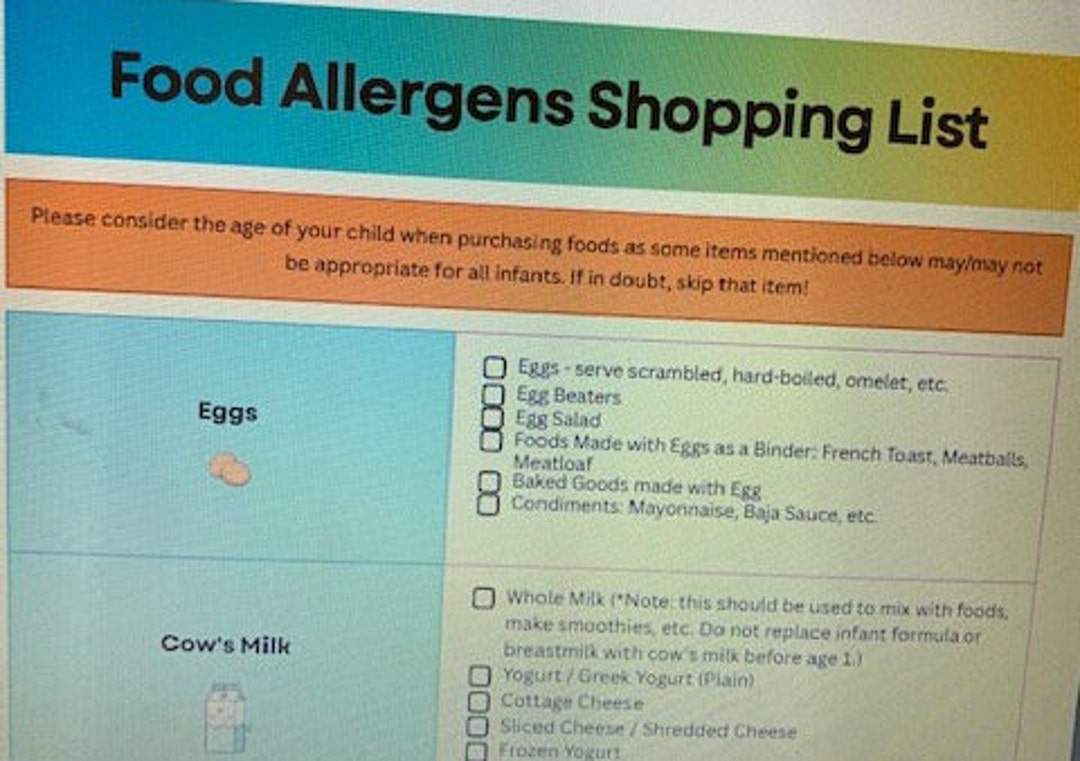 Common Food Allergens Shopping List + Checklist - Etsy